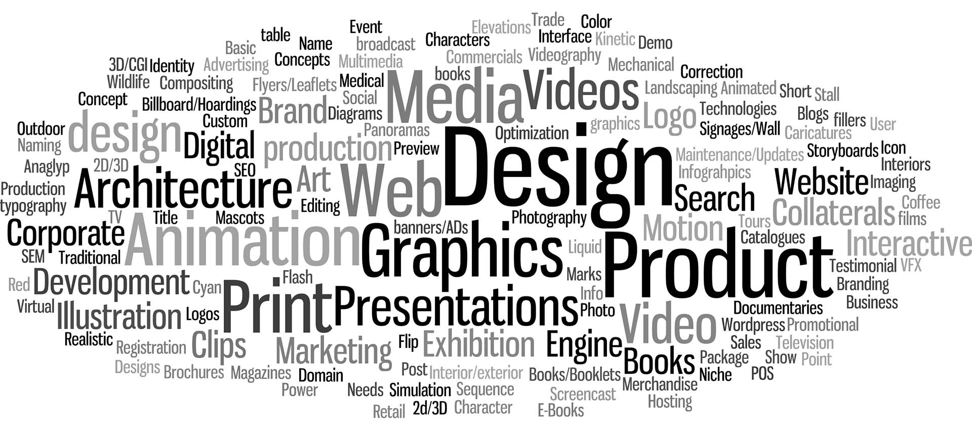List of Creative Services Offered by LycodonFX